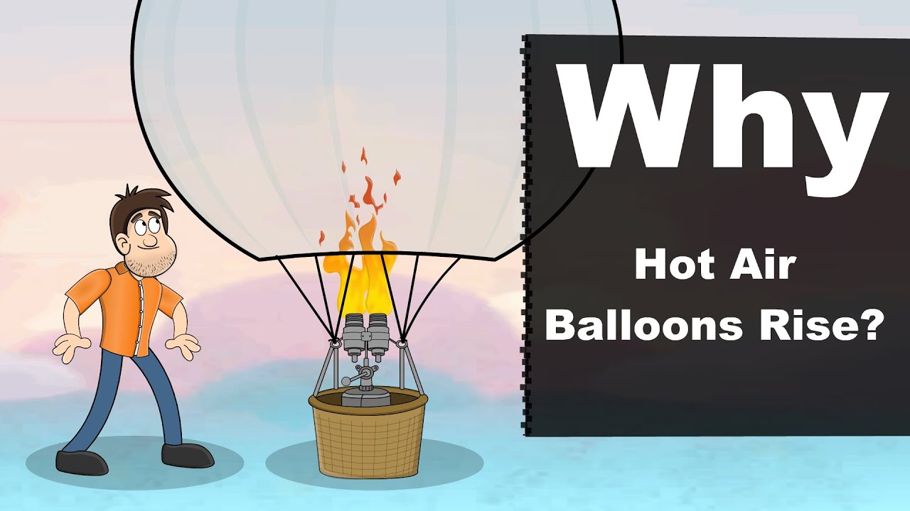 Why Hot Air Balloons Rise? - YouTube