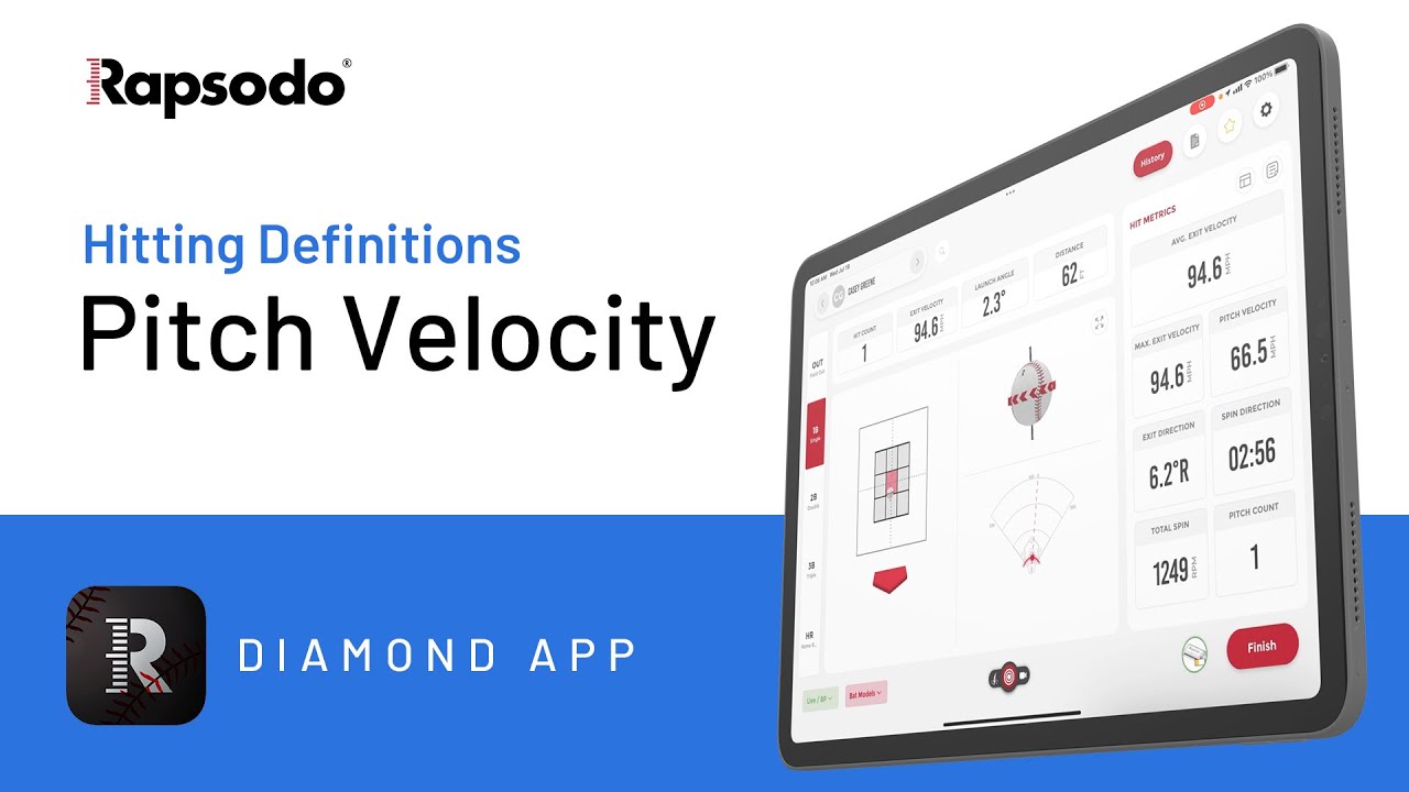 Rapsodo Hitting Data Definitions: Pitch Velocity - YouTube
