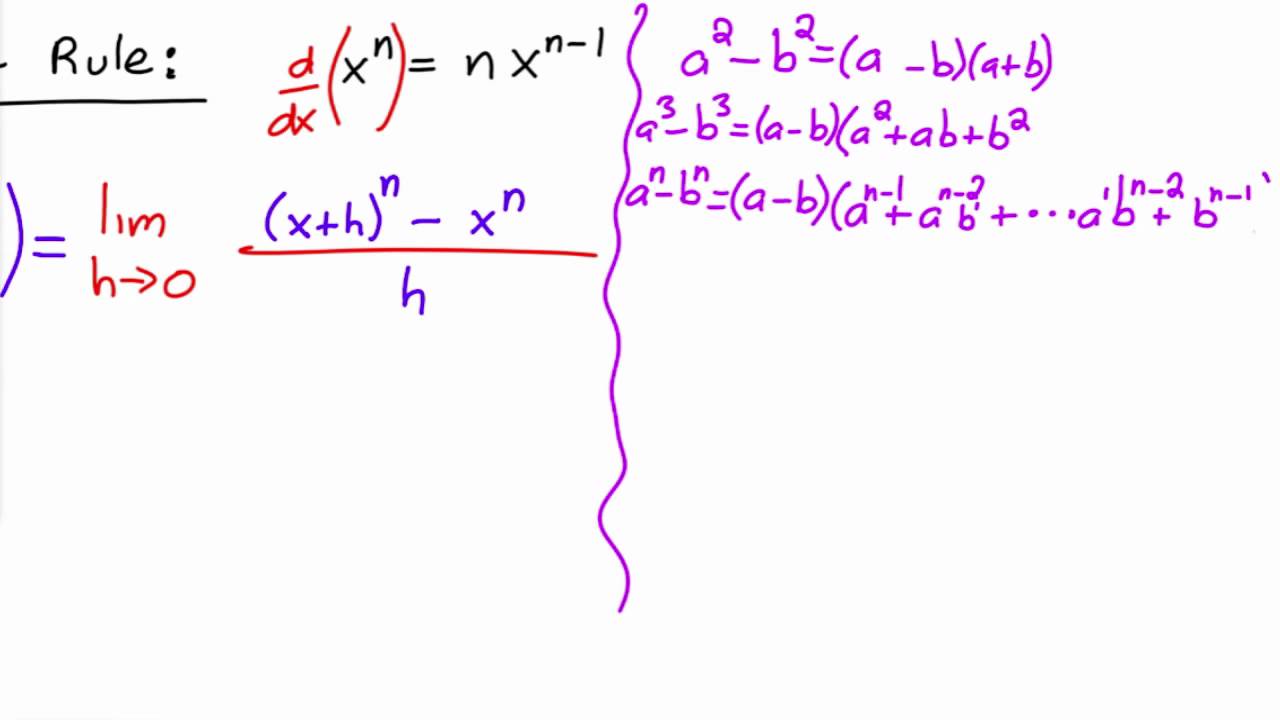 Proof Of The Power Rule YouTube