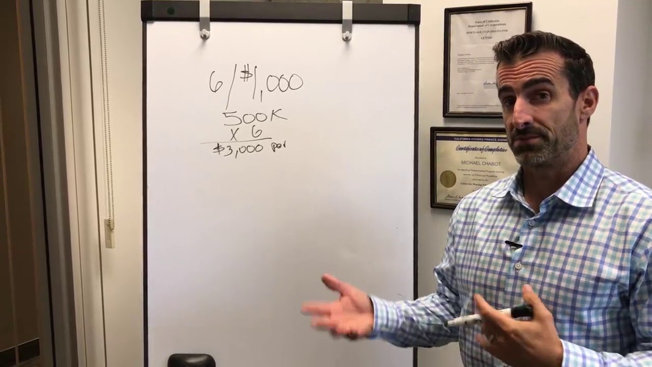 How much can I afford Michael Chabot - YouTube