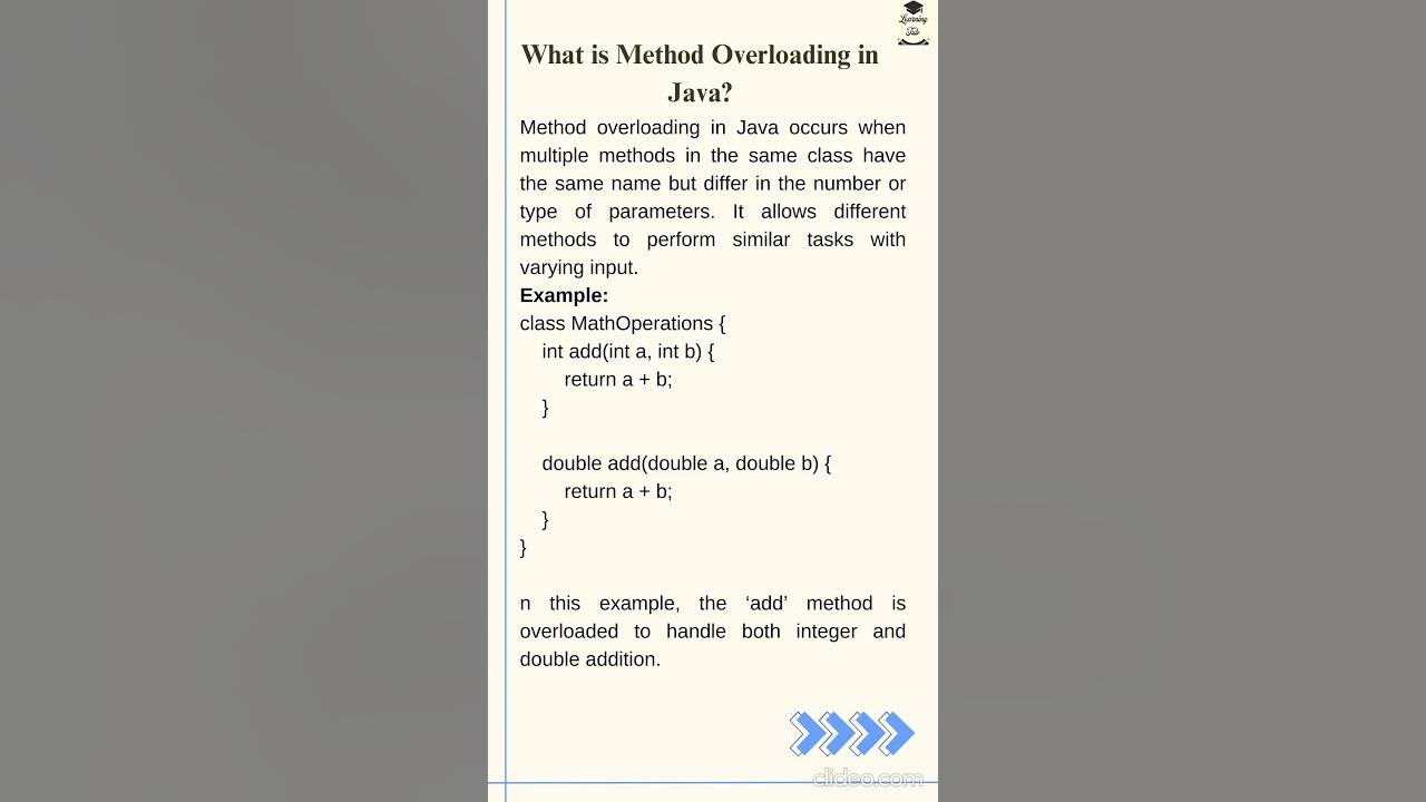 what is method overloading in Java? #java #shorts - YouTube