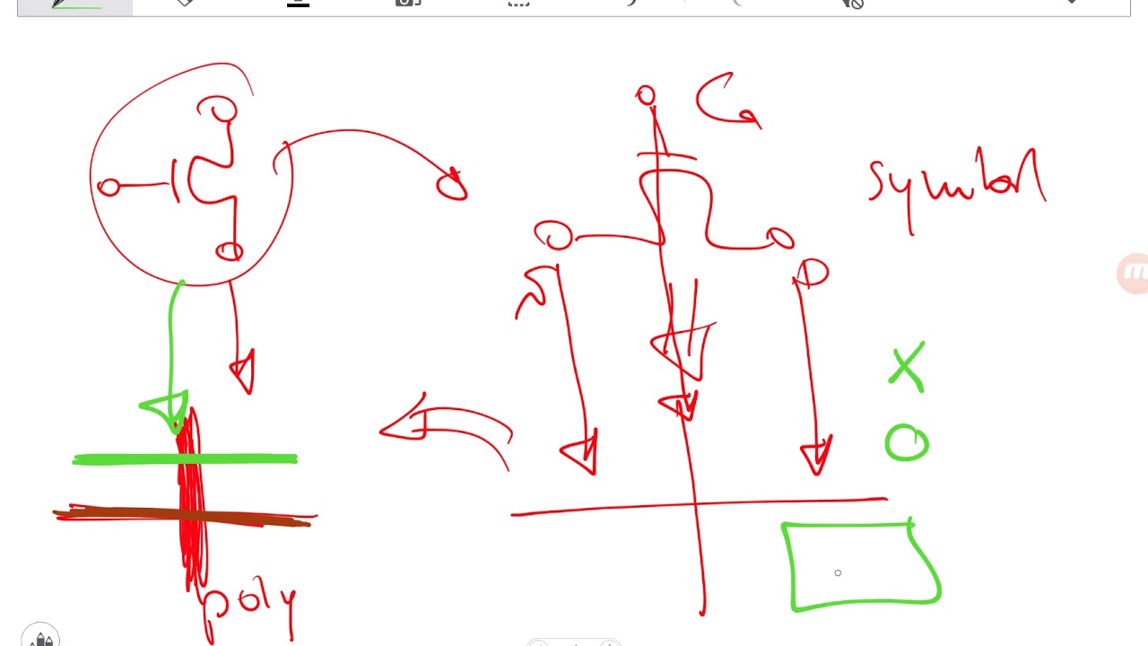 Stick Diagram (1) - YouTube