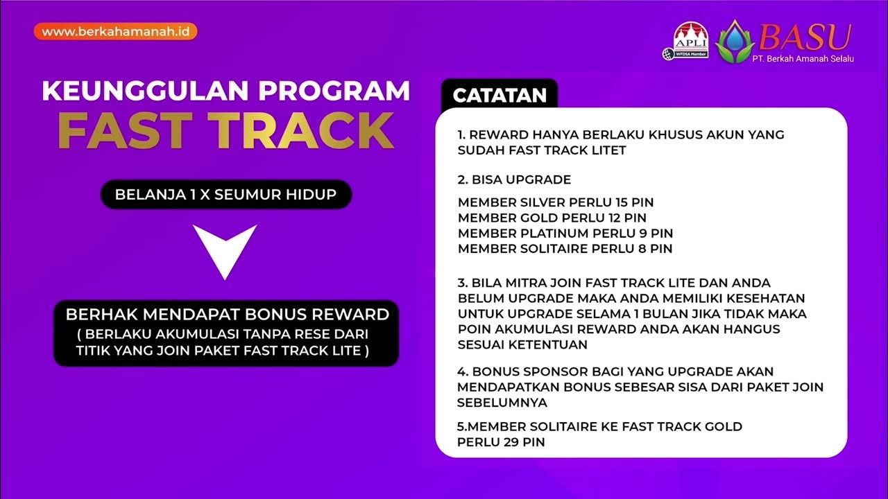 Fast Track Program Dari PT BASU Berkah Amanah Selalu Syariah - YouTube