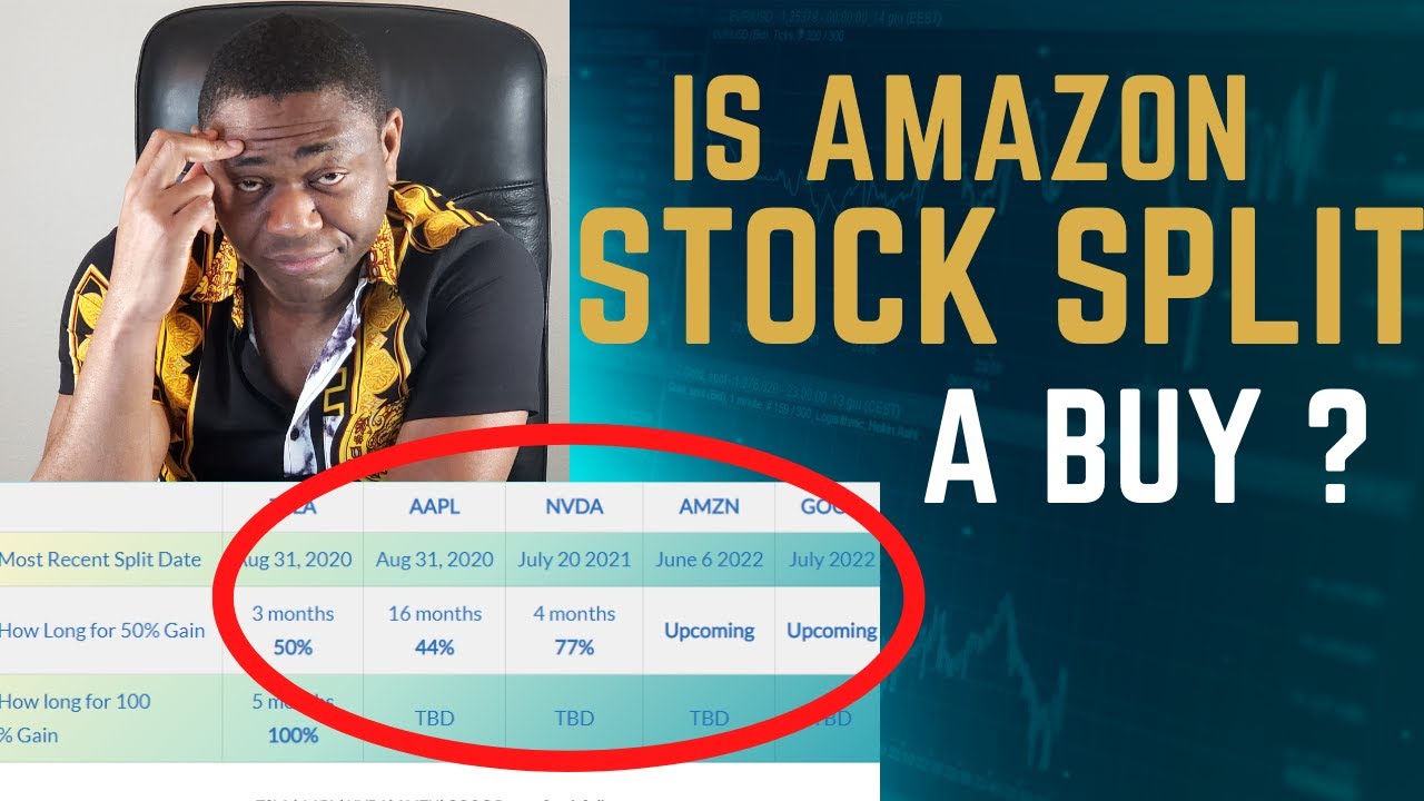 Is AMAZON ($AMZN) Stock Split A Buy in 2022| Famous Stock Splits Study ...