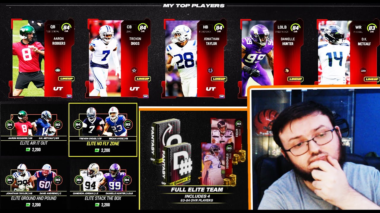 SO I OPENED ALL THE ELITE START PACKERS IN MUT 24!!| HERE'S WHAT THEY ...