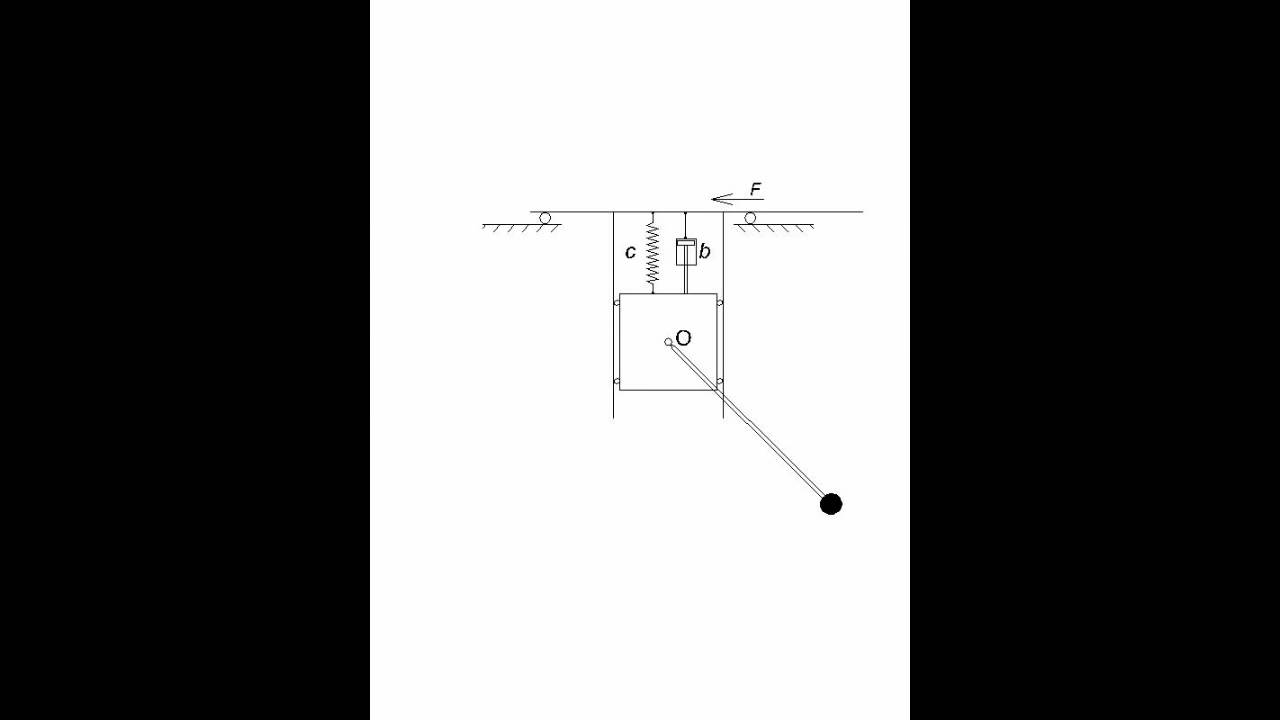 OVER UNITY FREE ENERGY - CAUSEVSKI NIKOLA - YouTube