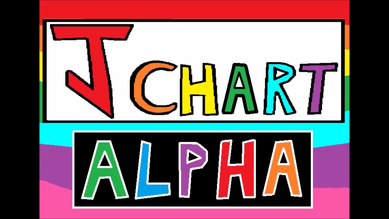 JChart Alpha VOTING Chart! :D - YouTube