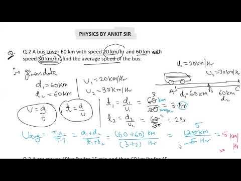 Class 7 Motion and Time : Average speed numericals - YouTube