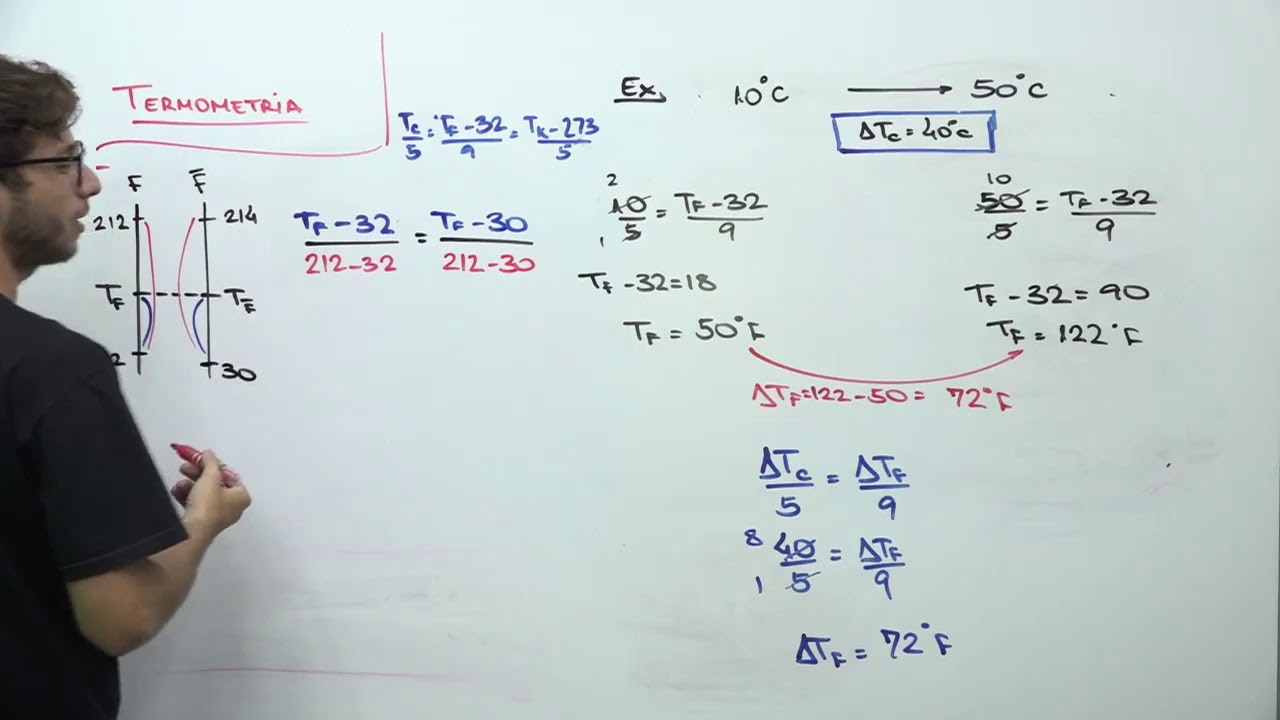 Termometria: parte 1 | MED | Física | Prof. Vinicius Pessanha - YouTube