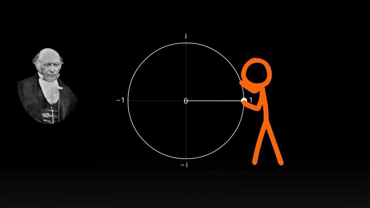 Animation vs. Math | The Math Explained | |myAnalysis | [spoiler alerts ...
