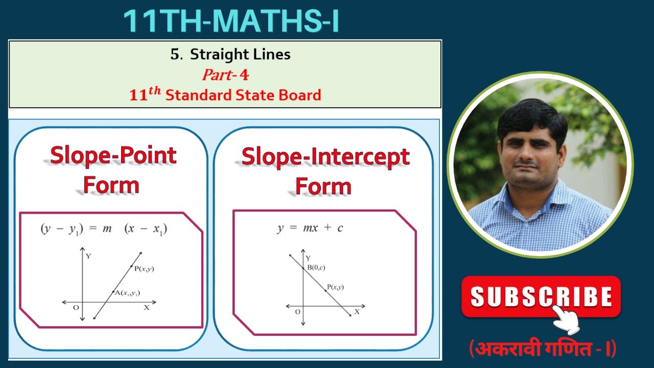 Slope Point Form | Slope Intercept Form | Straight Lines | Part - 4 ...