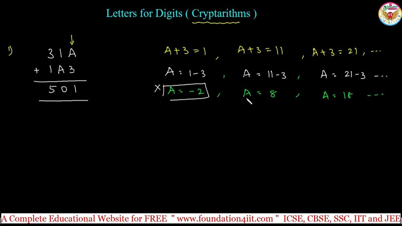 Letters for Digits ( Cryptarithms ) || Class 8 Maths || - YouTube