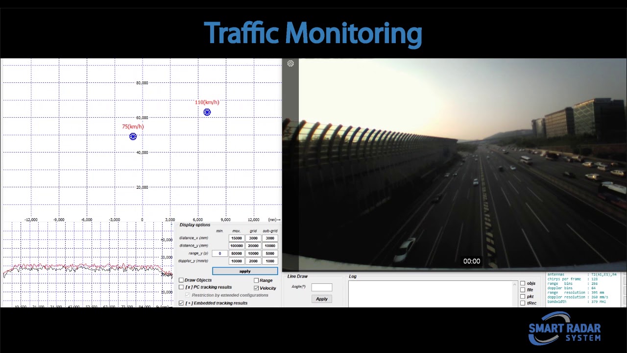 TrafficMonitoring - YouTube