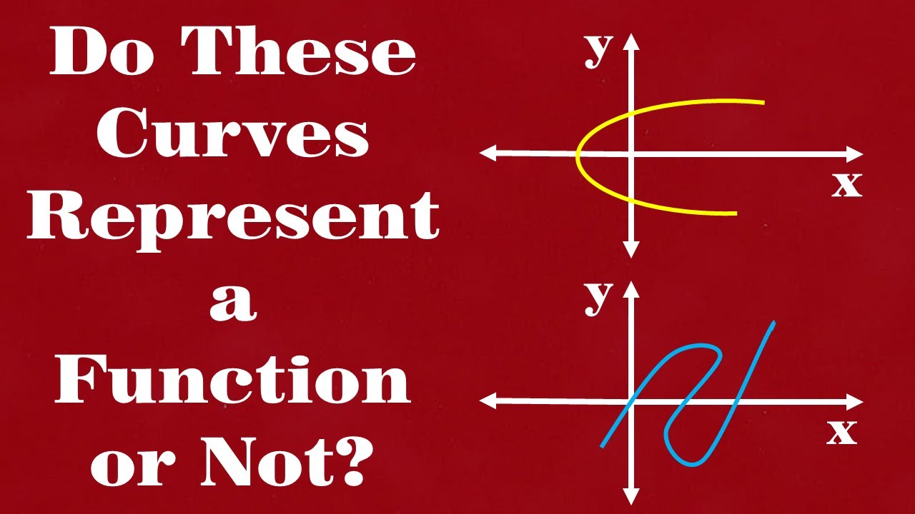 What is a Function? | What is NOT a function | Calculus Functions ...