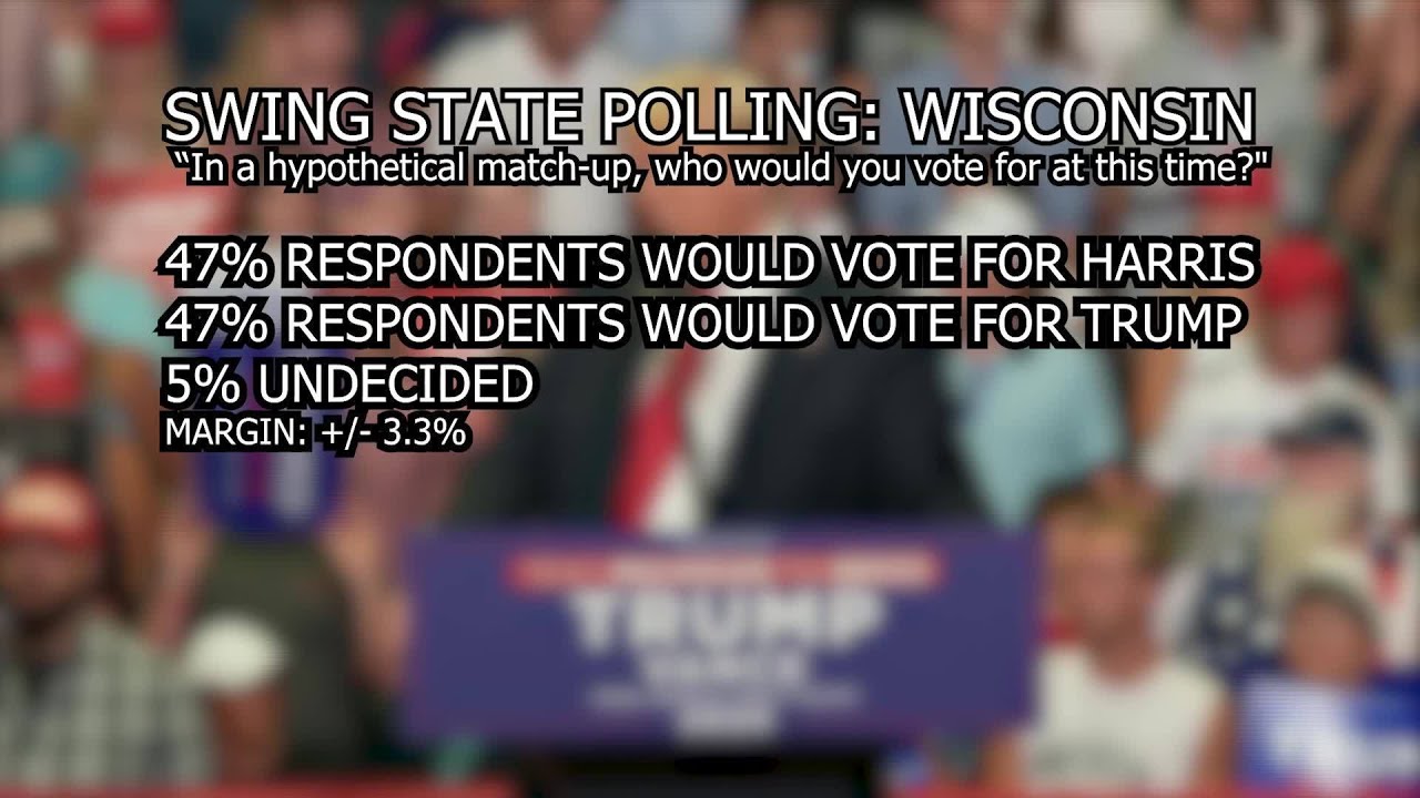Harris poll numbers released - YouTube