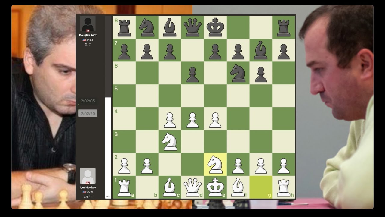 Kings Indian Defense - Kramer Variation | GM Igor Novikov vs IM Douglas ...