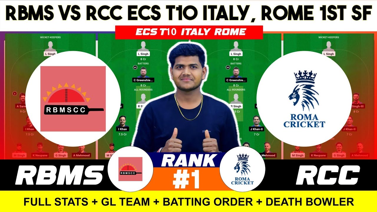 RBMS vs RCC || RBMS vs RCC Prediction || RBMS VS RCC 58TH ECS T10 ITALY ROME MATCH - YouTube
