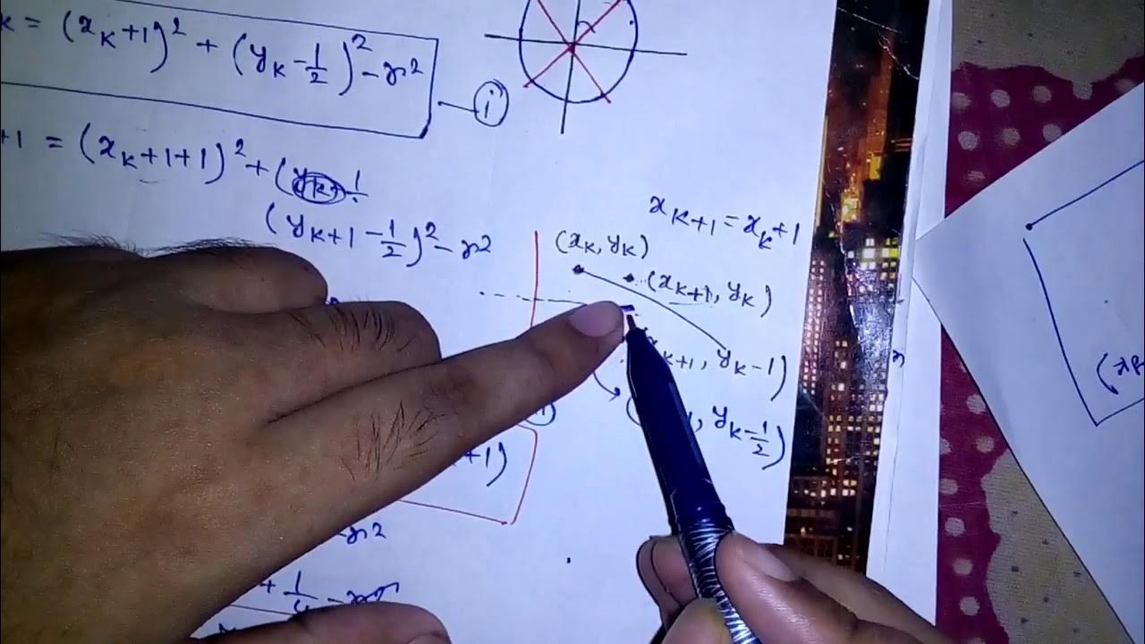 Midpoint circle drawing algorithm - YouTube