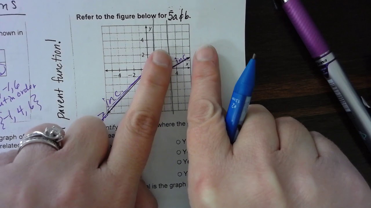 Algebra 2 FINAL REVIEW Unit 1 YouTube algebra-2-final-review-unit-1-youtube