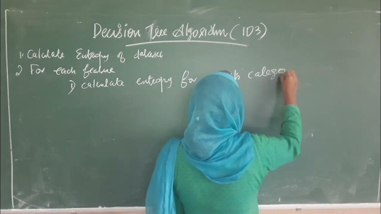 Decision Tree Algorithm _ Iterative Dichotomiser -3 (ID3) with examples ...