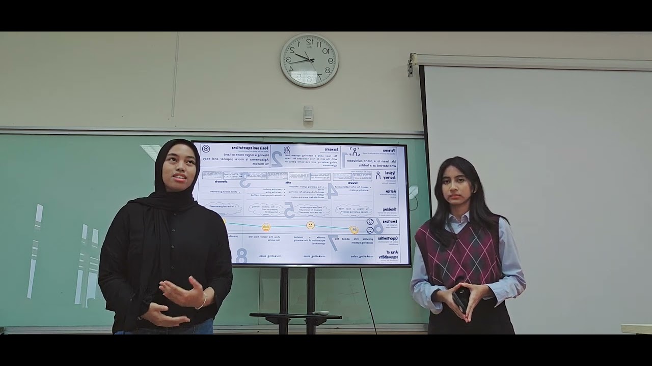 ASSESSMENT GROUP 2 || DESIGN THINKING - YouTube