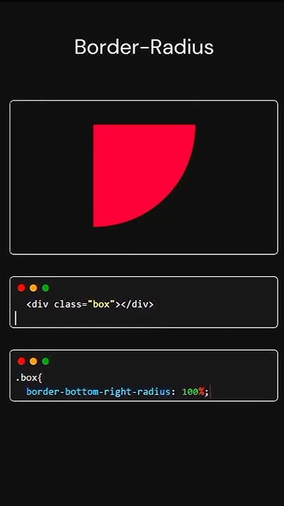 The border-radius property defines the radius of the element's corners ...
