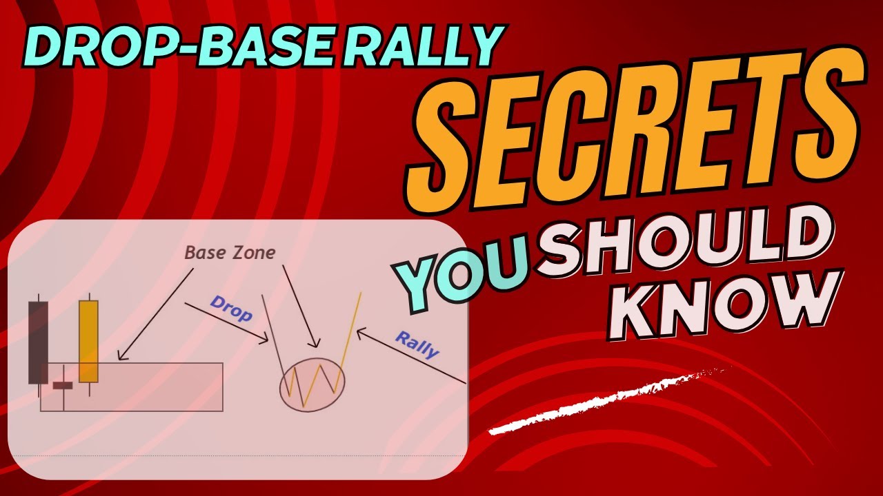 Drop-base rally (trend reversal ) MUST WATCH - YouTube