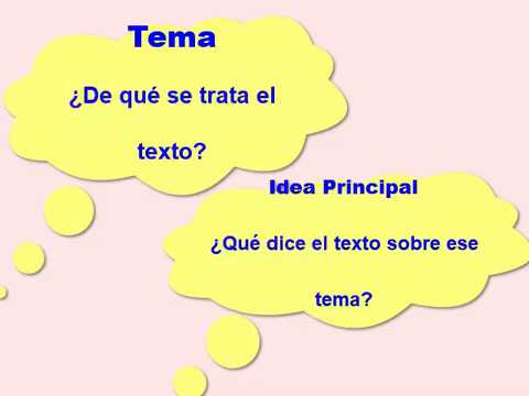 Tema e Idea Principal - YouTube