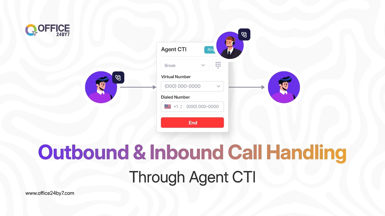Agent CTI Outbound & Inbound Call Handling - YouTube