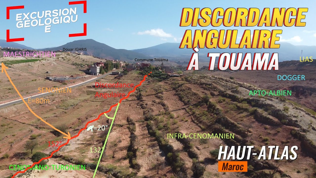 Discordance angulaire intra-Crétacé dans la cuvette de Touama, Ait ...