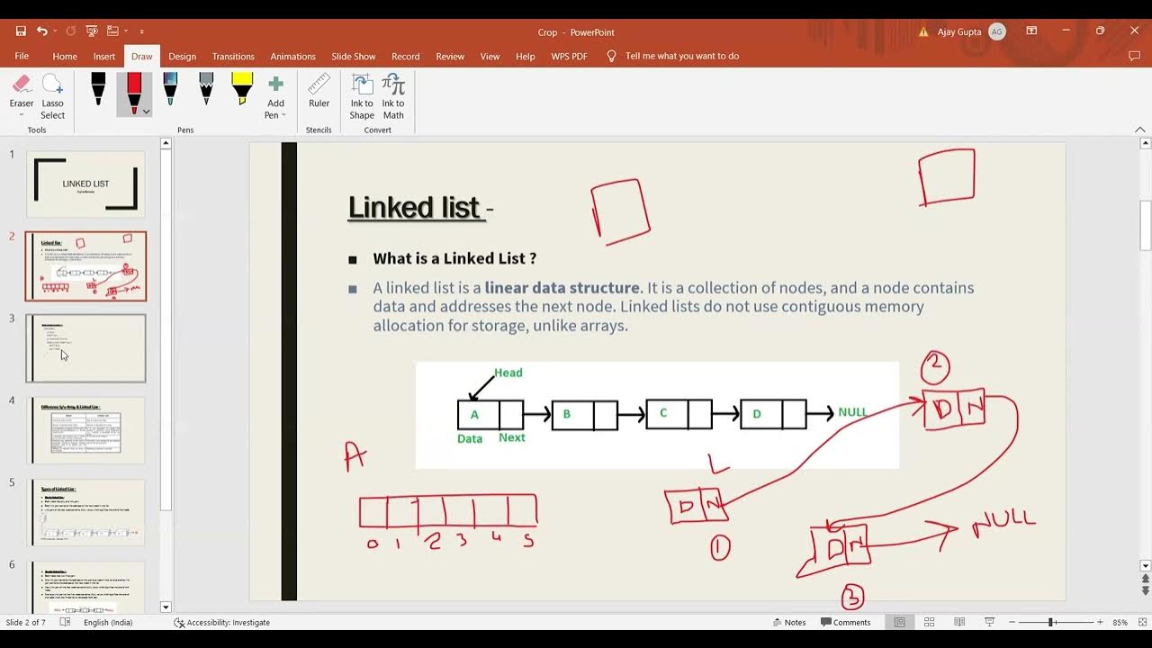 Linked List Introduction - YouTube