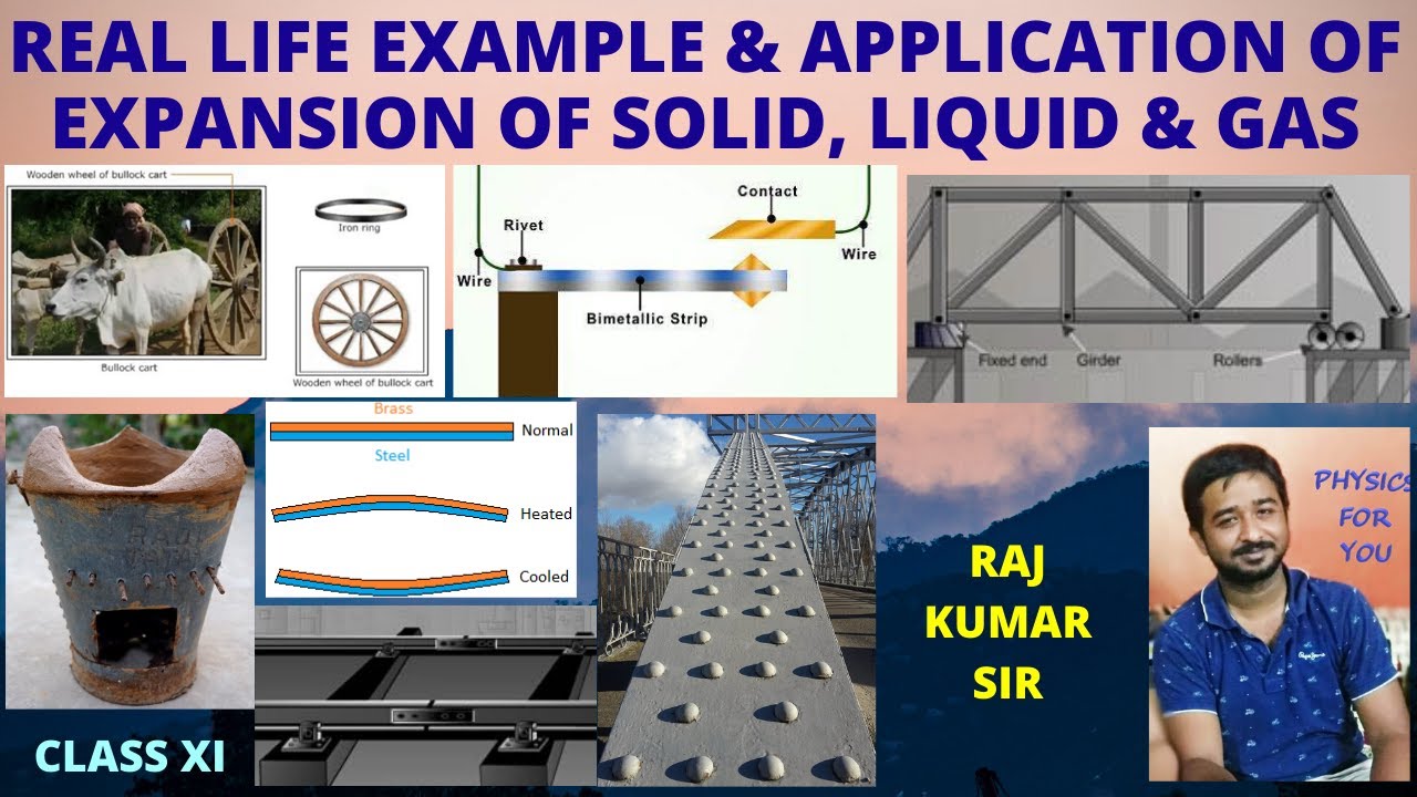 REAL LIFE EXAMPLE & APPLICATION OF EXPANSION OF SOLID, LIQUID & GAS, IN ...