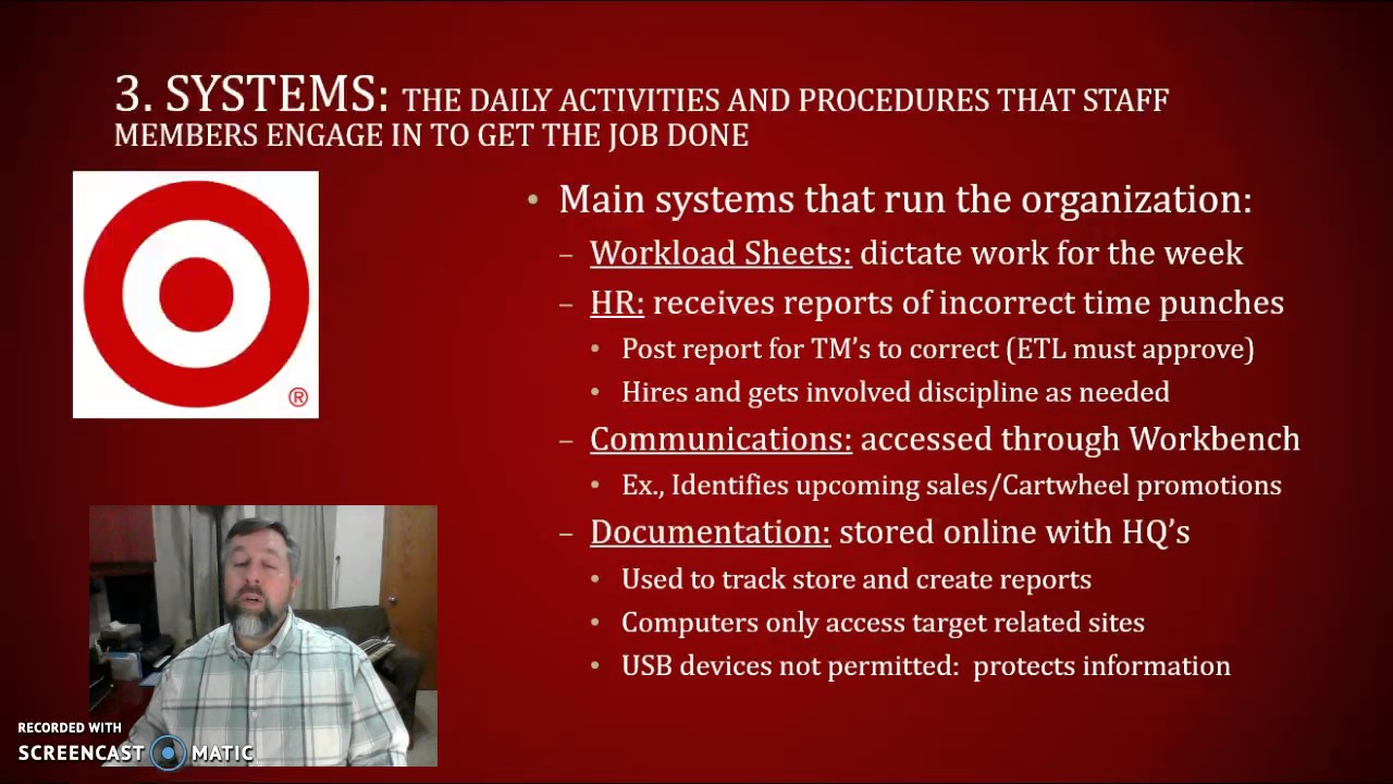 Organizational Analysis of Target By Dane Darling - YouTube