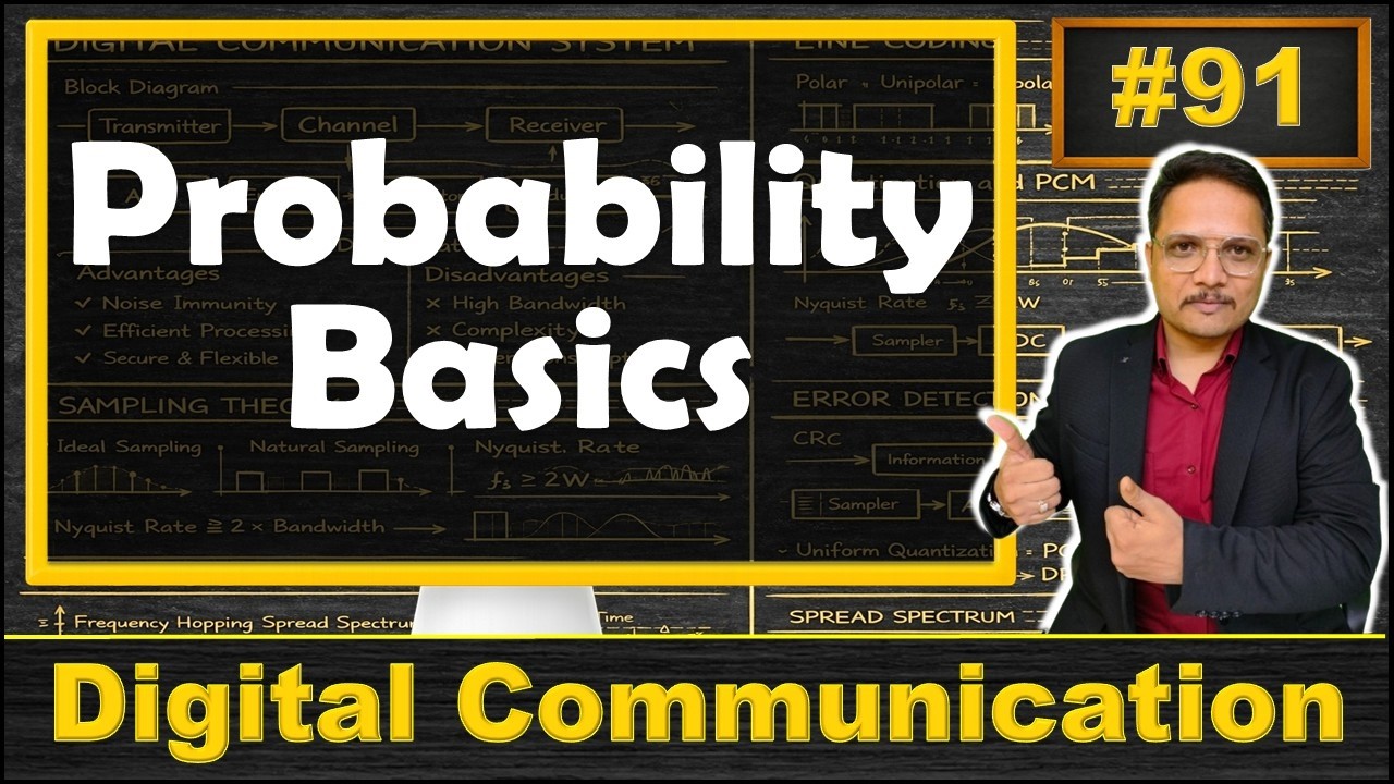 Probability Fundamentals Explained | Definition, Properties ...