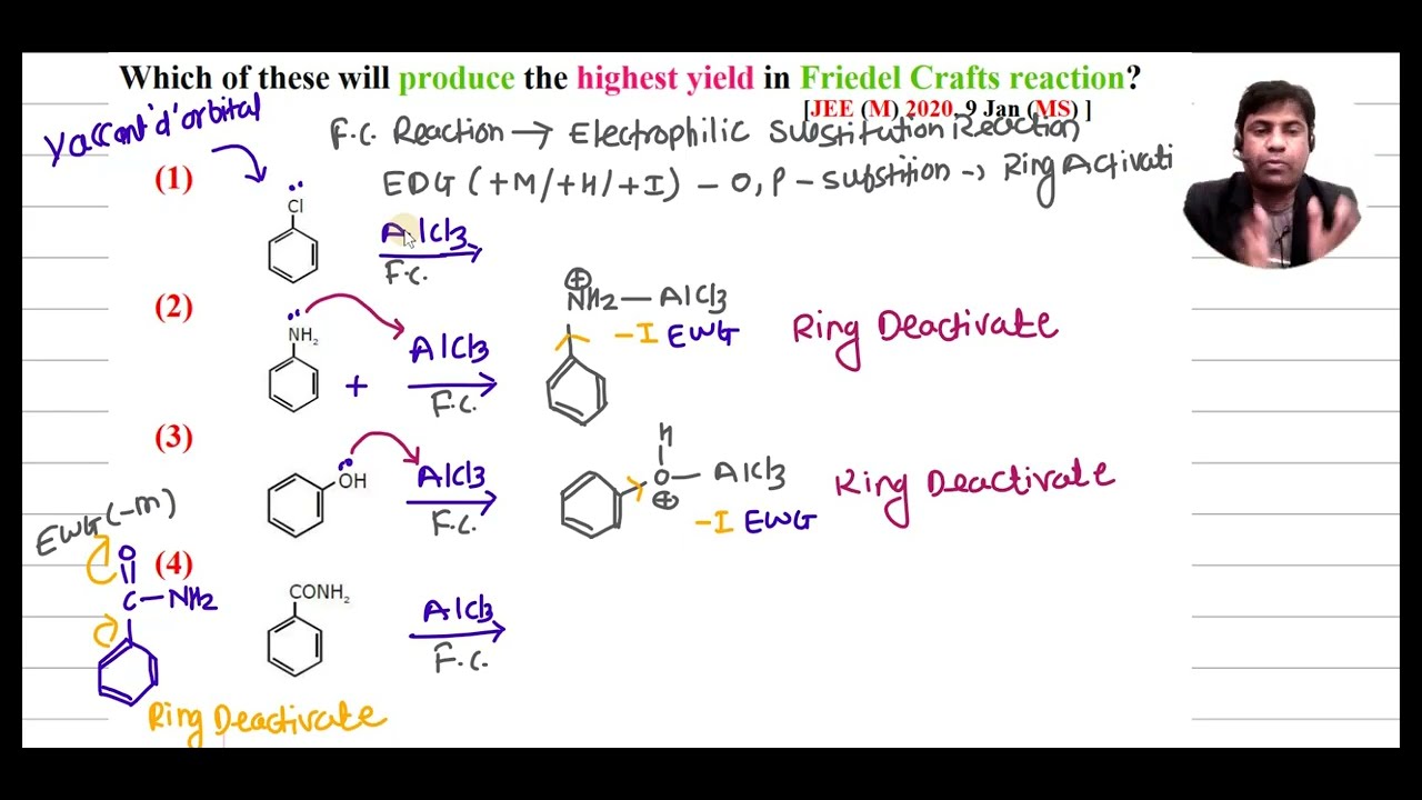 2020 (3) Which of these will produce the highest yield in Friedel ...