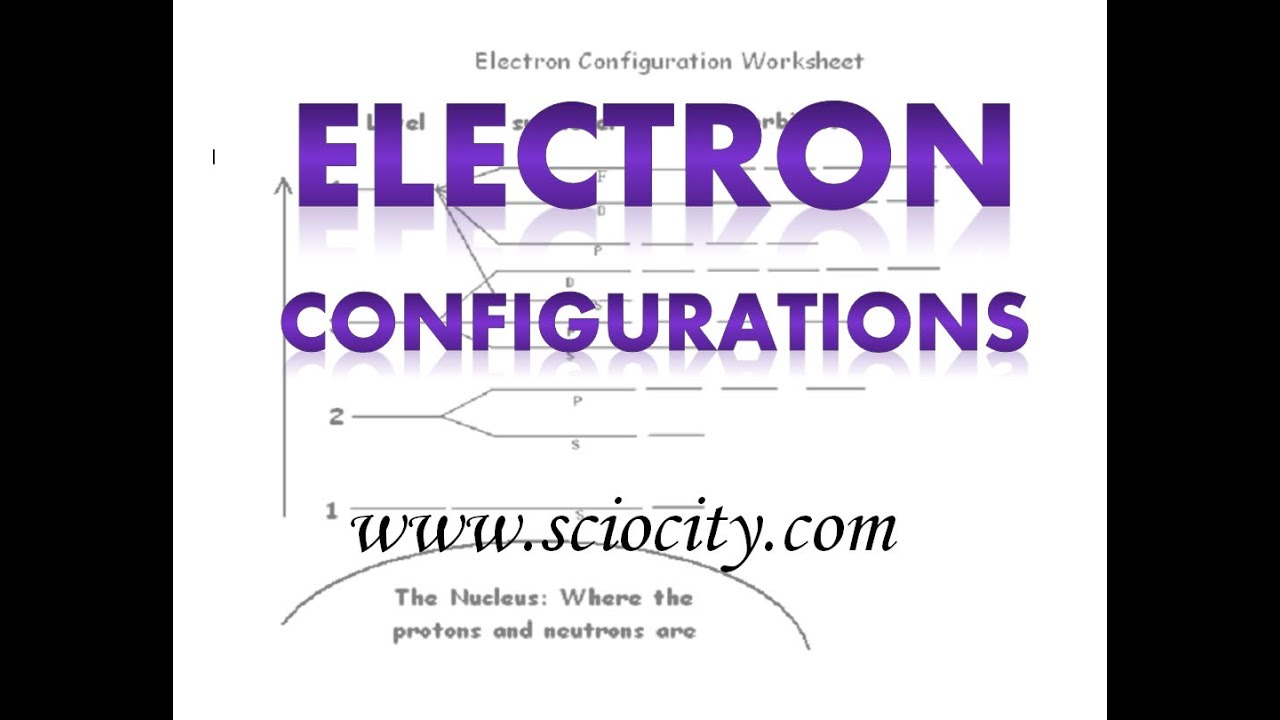 Electron Configuration: Understanding the Basics - YouTube