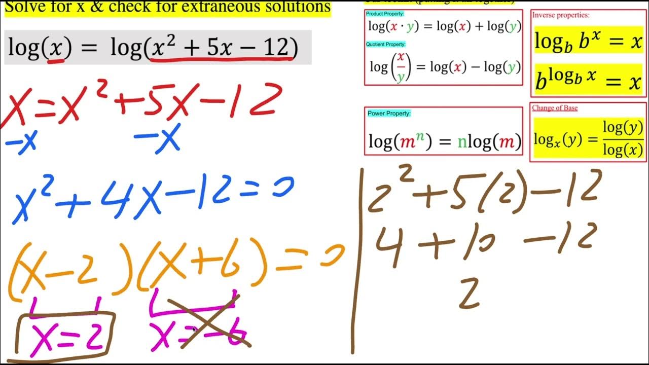 Solve logarithmic equations & identify extraneous - YouTube