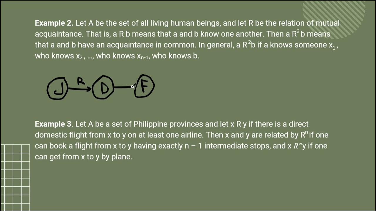 Paths in Relations (Discrete Mathematics) - YouTube