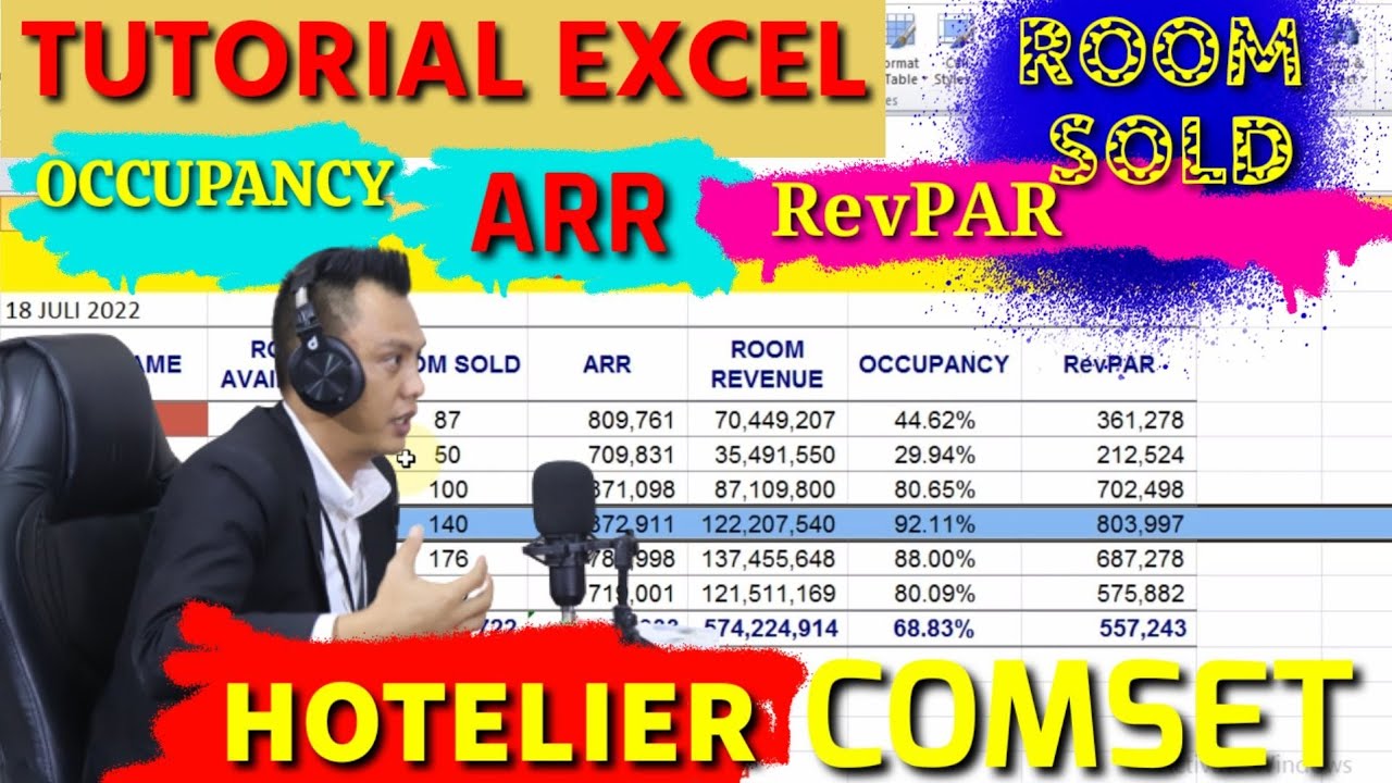 Pengertian ARR Hotel dan Cara Menghitungnya [Contoh Soal Lengkap]