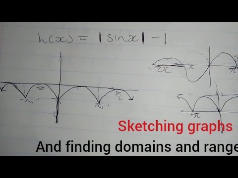sketching graphs pt. 1 & finding range and domain - YouTube