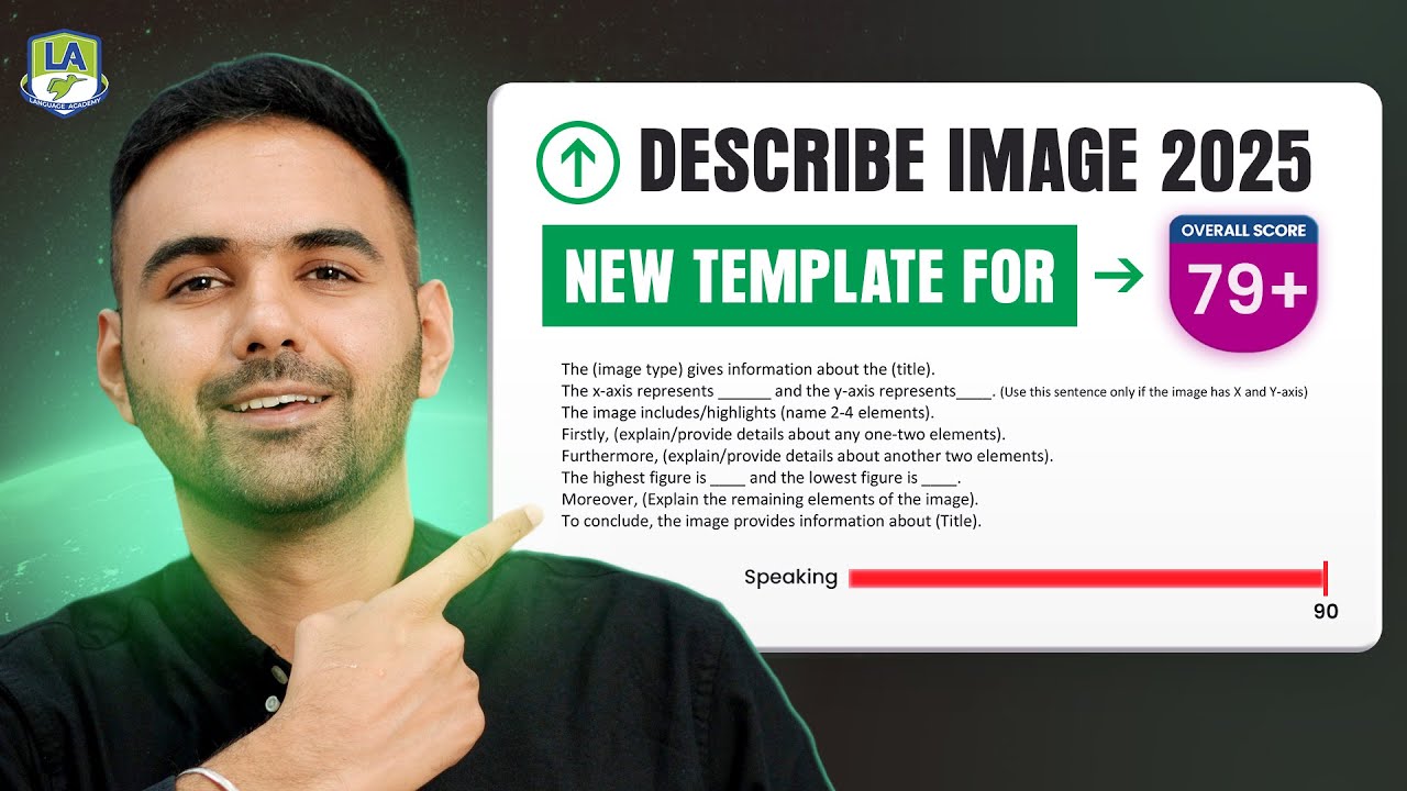 PTE Describe Image 2025 | New Template & Strategy to Score 79+ in ...