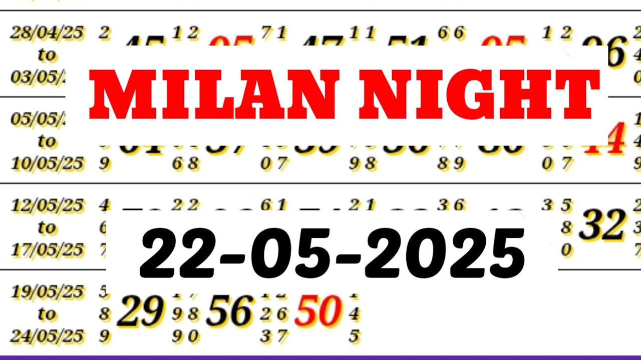 21 May 2025 - YouTube