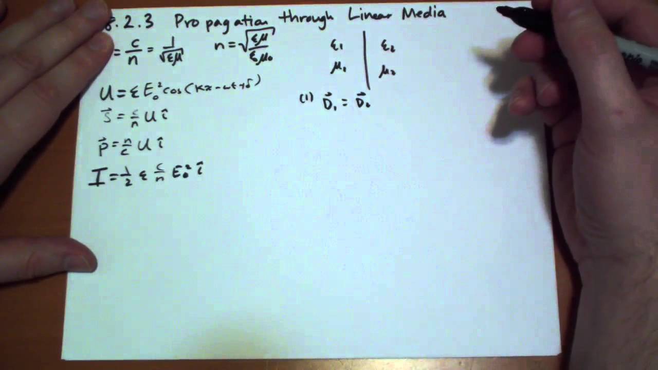 8.2.3 Propagation Through Linear Media - YouTube