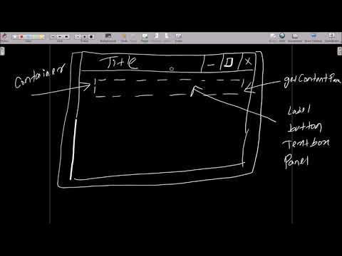 What is getContentPane Method in Java - YouTube