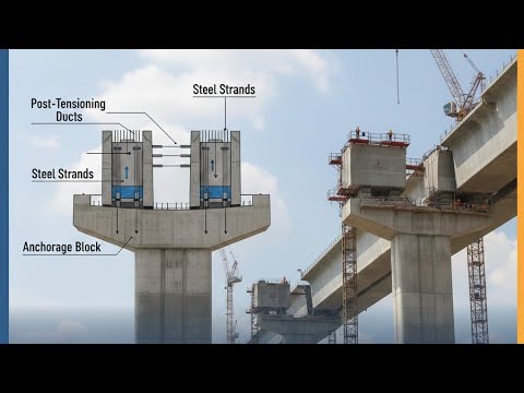 Post-Tensioned Bridge Pier Caps Explained | Modern Bridge Construction ...