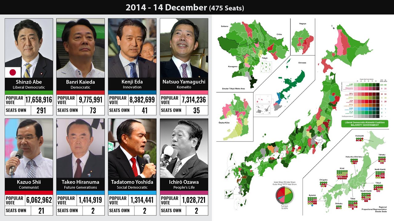 Japan General Election Results (From 1928) - YouTube