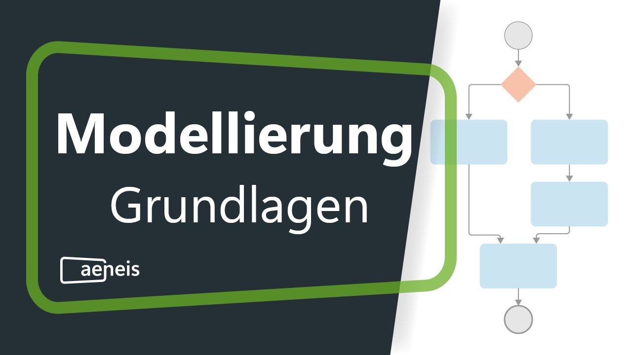 Modellieren in der BPM-Software Aeneis - Grundlagen der Modellierung ...