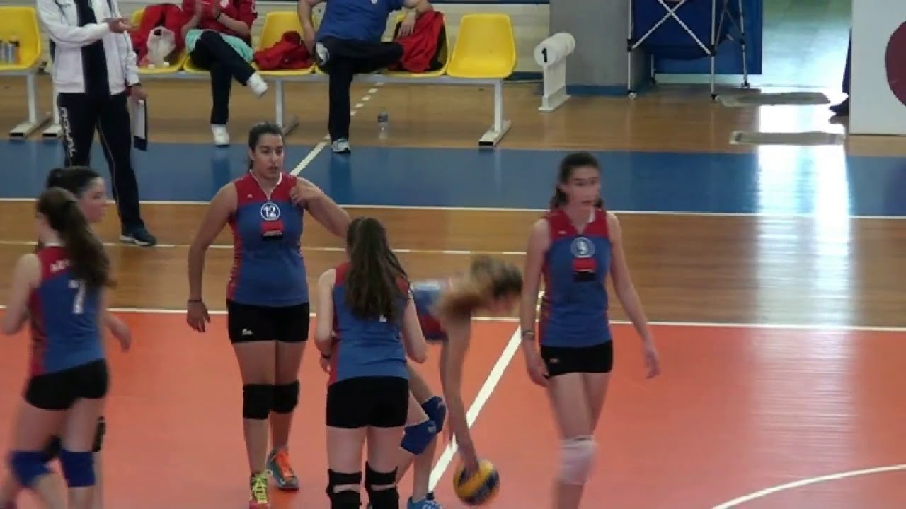 ΑΟ ΦΟΙΝΙΚΑΣ ΣΥΡΟΥ - ΑΟ ΘΗΡΑΣ (3-0) - YouTube