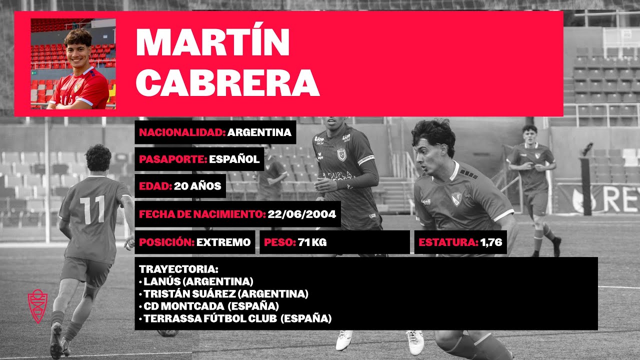 MARTÍN CABRERA | HIGHLIGHTS - YouTube