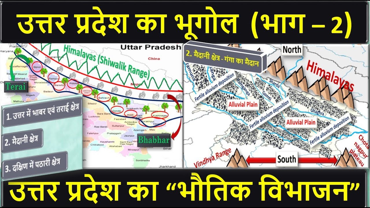 Physical Division of Uttar Pradesh | Geography of Uttar Pradesh (Part-2 ...